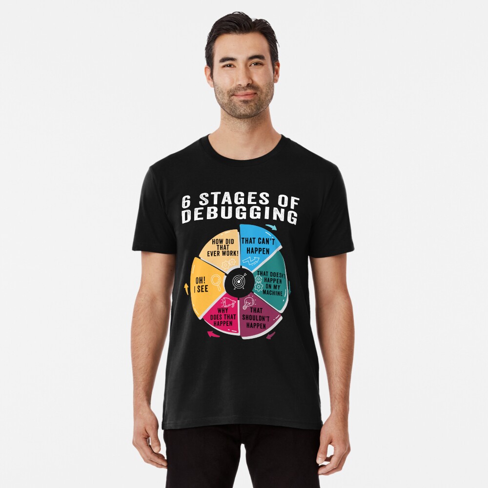 "6 Stages of Debugging Sarcastic Programming Computer Science" Poster ...