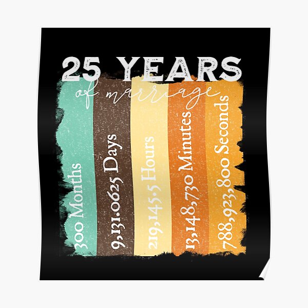 25th Anniversary Posters | Redbubble