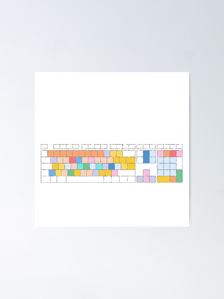 "Movie Editor Keyboard" Poster by CaptainWheels | Redbubble