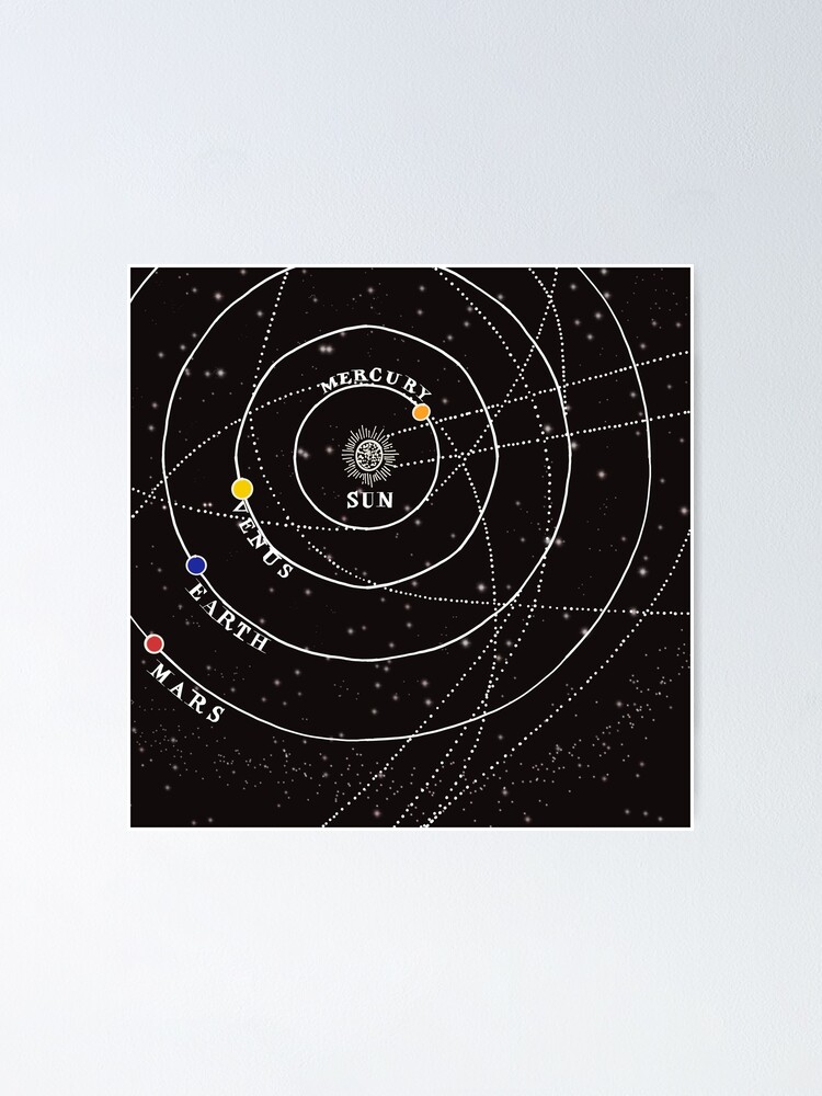 "Planetary Chart" Poster for Sale by keelsome | Redbubble