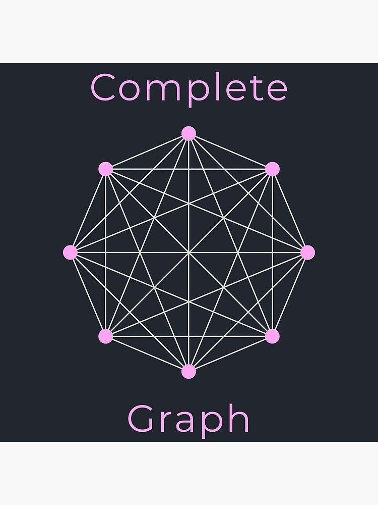 "Complete Graph" Poster for Sale by Mechashadow | Redbubble