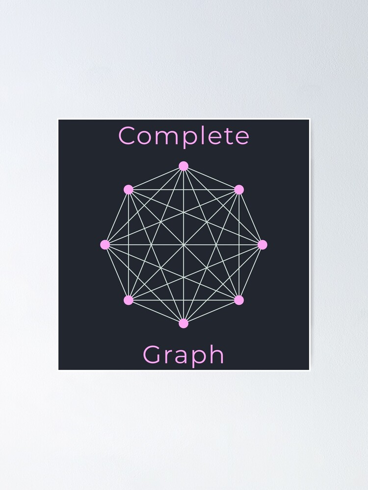 "Complete Graph" Poster for Sale by Mechashadow | Redbubble