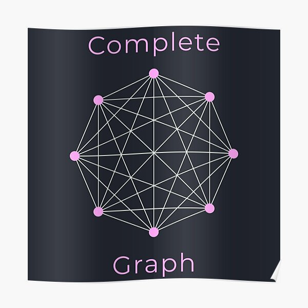 "Complete Graph" Poster for Sale by Mechashadow | Redbubble