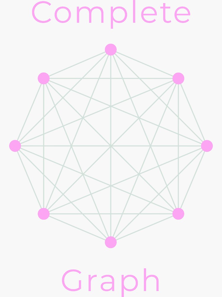 "Complete Graph" Sticker by Mechashadow | Redbubble