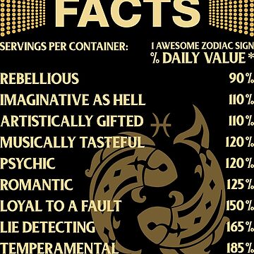 "Pisces Facts Zodiac Sign Astrology Birthday Gift" Poster for Sale by ...