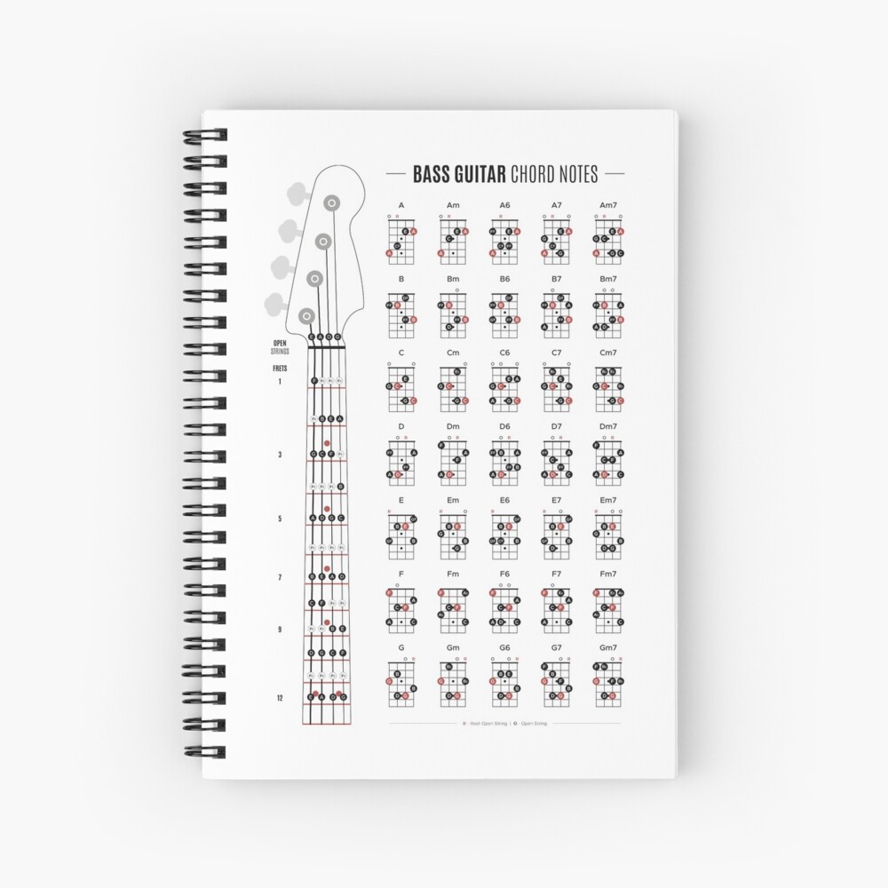 "Bass Guitar Chord & Fretboard Notes" Spiral Notebook for Sale by ...