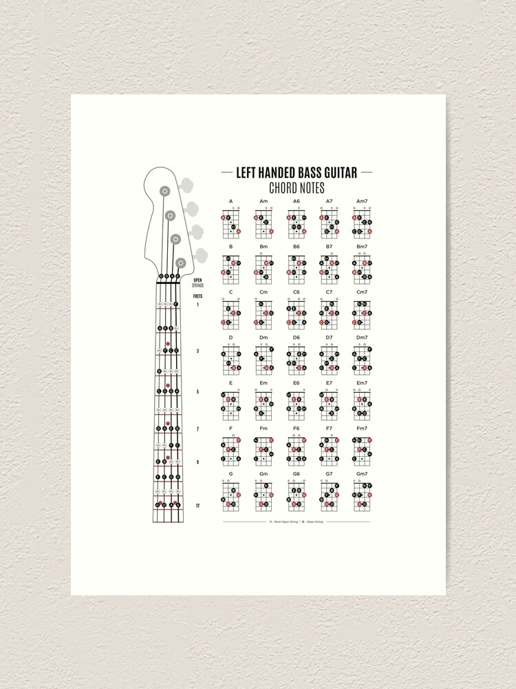 "Left Handed Bass Guitar Chord & Fretboard Notes" Art Print by ...