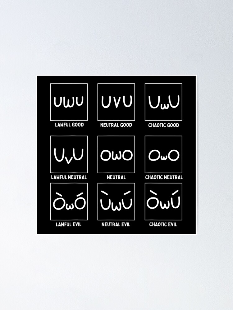 "Owo Chaotic Neutral Alignment Chart Furry Fandom Meme" Poster for Sale ...