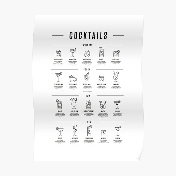 "Classic Cocktail Selection" Poster by pennyandhorse | Redbubble