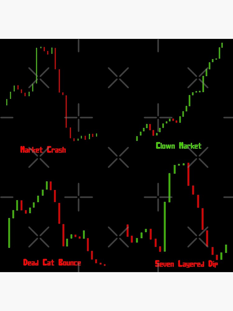 "Stock Movement Pack" Poster by yurahbom | Redbubble