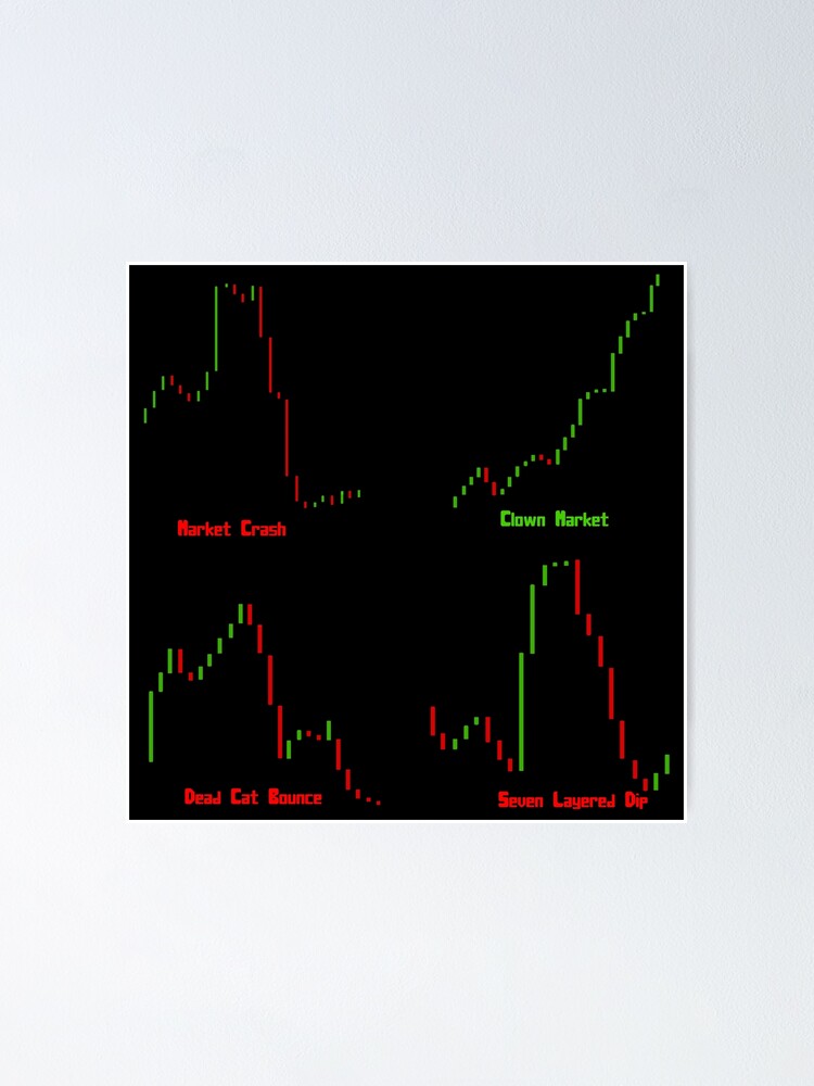 "Stock Movement Pack" Poster by yurahbom | Redbubble