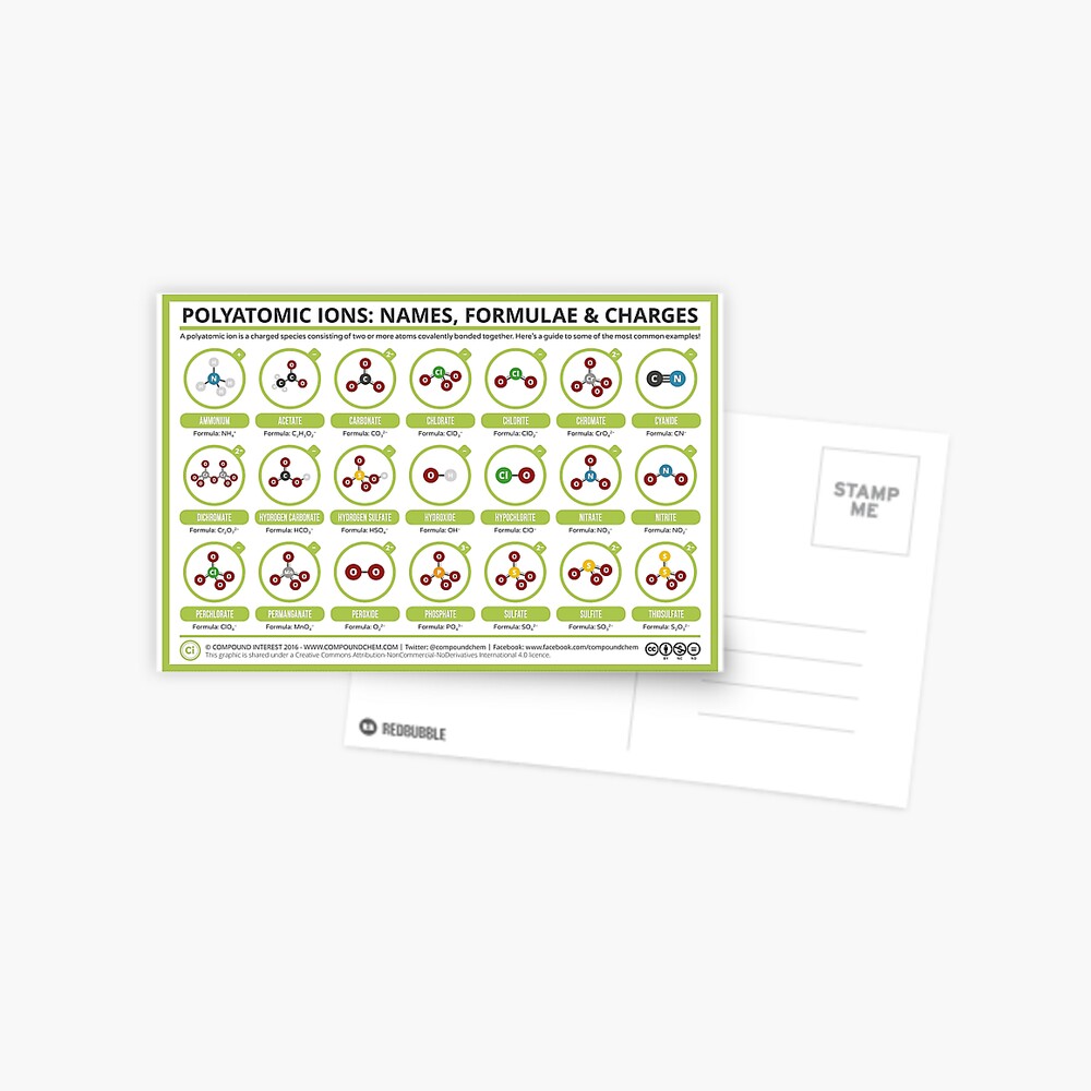 "A Guide to Common Polyatomic Ions" Poster for Sale by compoundchem ...