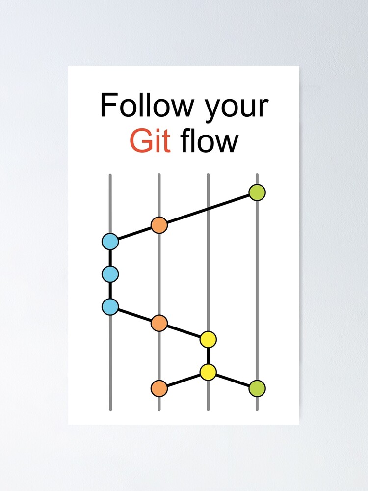 "Follow your Git flow" Poster by DavidPiper | Redbubble