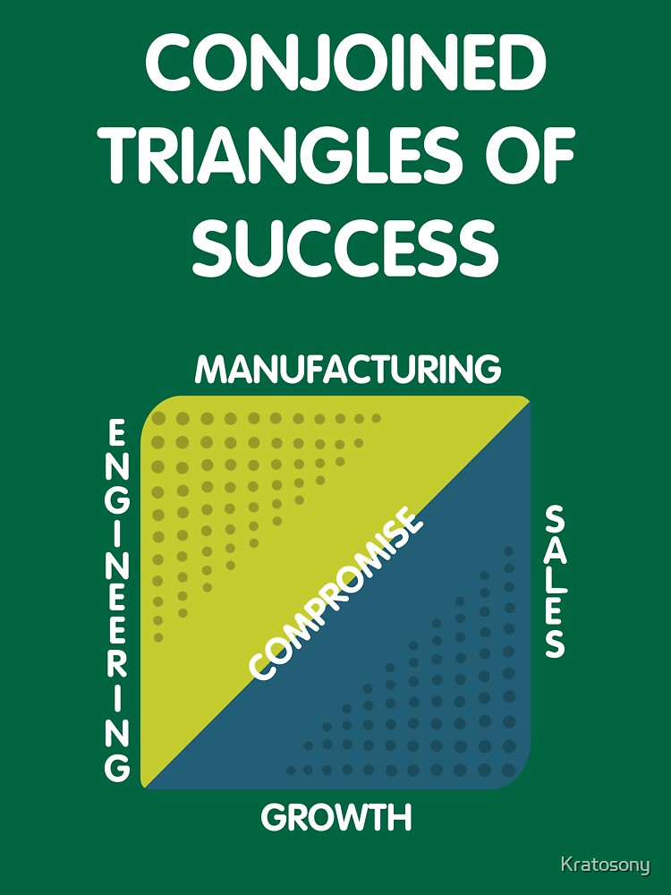 "Conjoined Triangles of Success - Silicon Valley" T-shirt by Kratosony ...