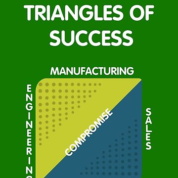 "Conjoined Triangles of Success - Silicon Valley" Essential T-Shirt for ...