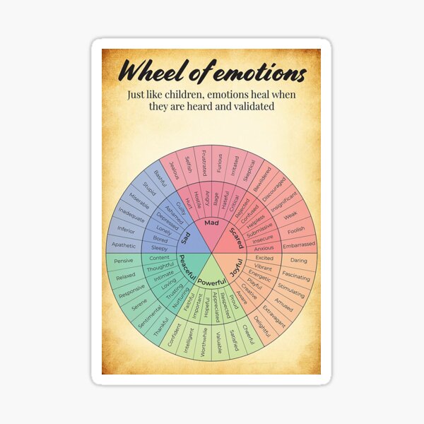 "Social Worker Wheel Of Emotions" Sticker by Cooper73 | Redbubble