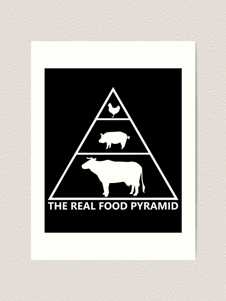 "The Real Food Pyramid for Carnivores" Art Print for Sale by yooKabb ...