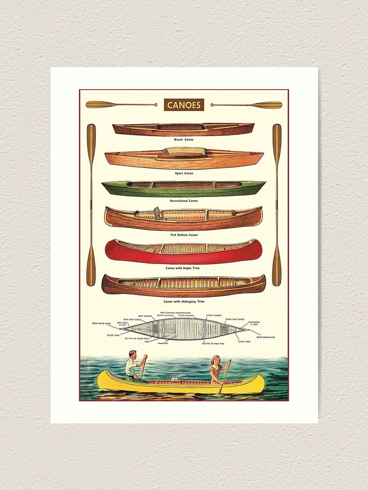 "types of canoe" Art Print for Sale by Kendall188 | Redbubble