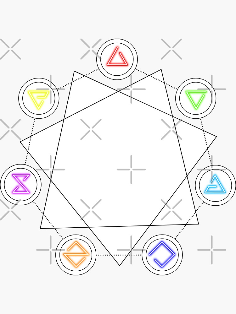 "Witcher Signs" Sticker for Sale by peltigaan | Redbubble