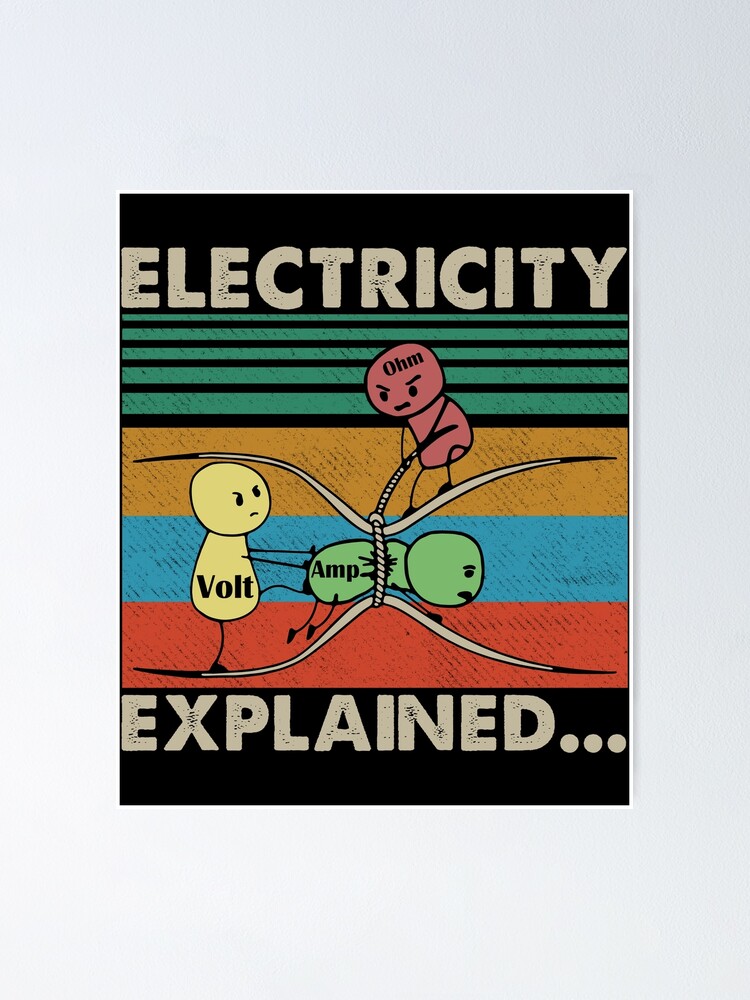 "Electricity explained... vintage retro" Poster for Sale by ...