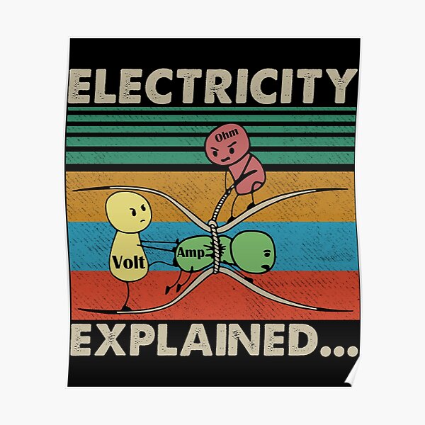 "Electricity explained... vintage retro" Poster for Sale by ...