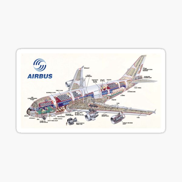 "Air Bus A380" Sticker for Sale by hrmt | Redbubble