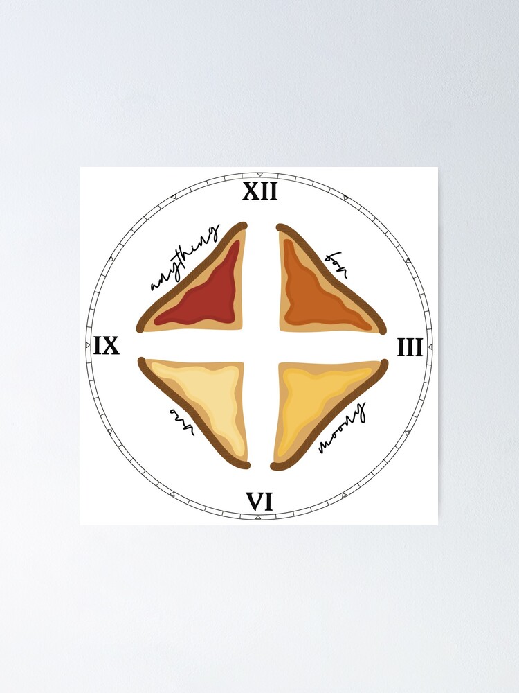 "moony toast clock face - roman numerals" Poster for Sale by ...