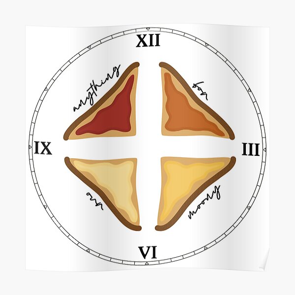 "moony toast clock face - roman numerals" Poster for Sale by ...