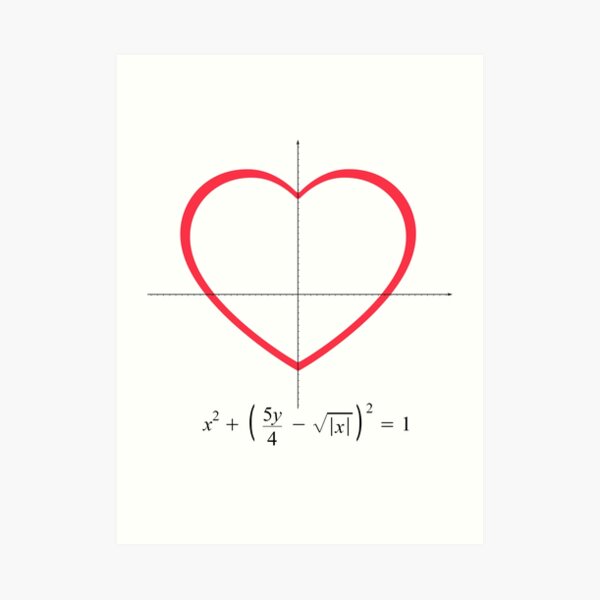 "heart function math Science Math by asdev" Art Print for Sale by asdev ...