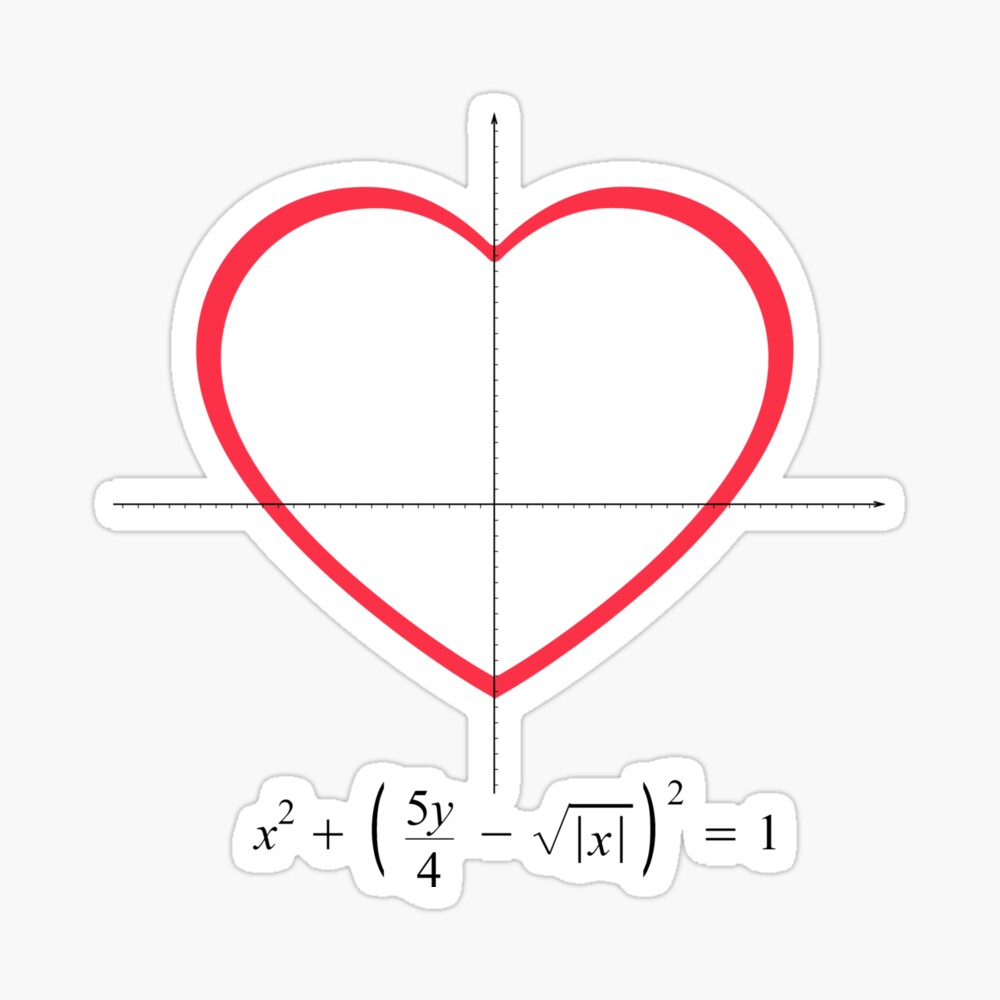 Graphing Calculator Heart Equation Ubicaciondepersonas cdmx gob mx