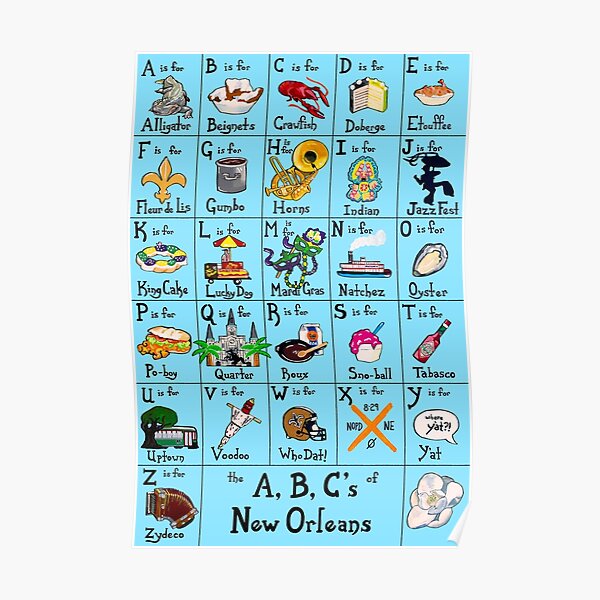 "Collage The Alphabet of New Orleans" Poster for Sale by nuelahoch ...
