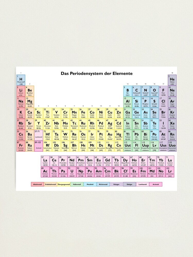 "Das Periodensystem der Elemente - Deutsches Periodensystem" Fotodruck ...
