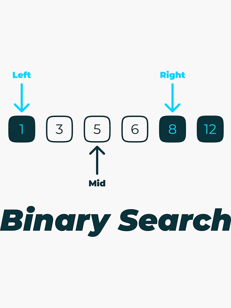 "Binary Search" Sticker for Sale by Mechashadow | Redbubble