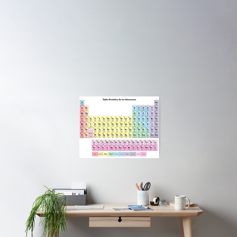 "Tabla Periodica de los Elementos - Spanish Periodic Table" Poster for ...