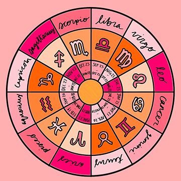 Pink zodiac chart 60 photos - Astrologytoyou.com