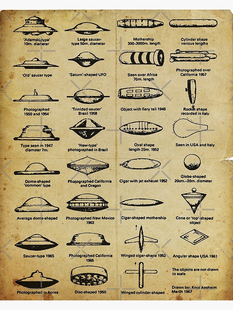 "UFO vintage identification chart" Photographic Print by ArtisMortis ...