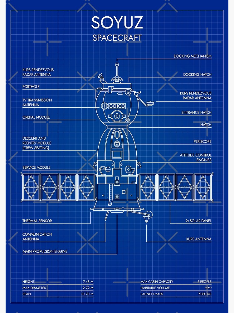 "Soyuz Spacecraft (Blueprint)" Art Print by BGALAXY | Redbubble