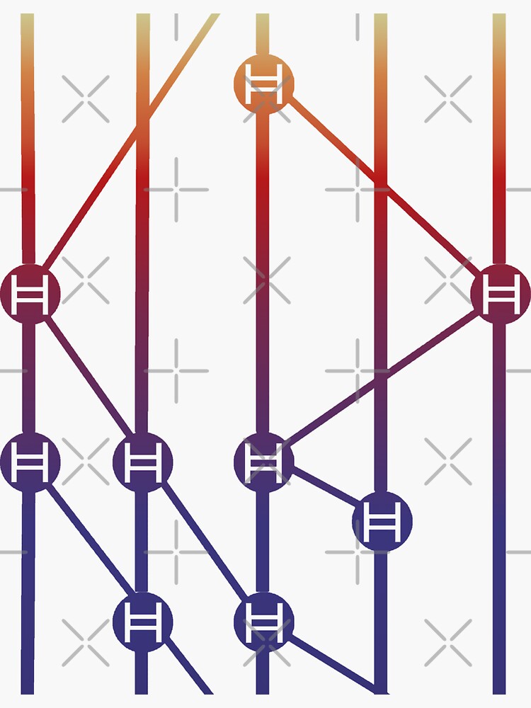 "Hedera Hashgraph" Sticker for Sale by GranPasso | Redbubble