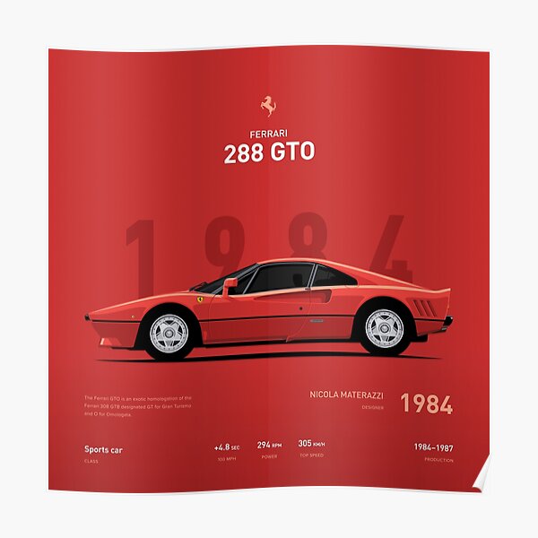 "Ferrari 288 GTO Poster" Poster by mvcnform | Redbubble