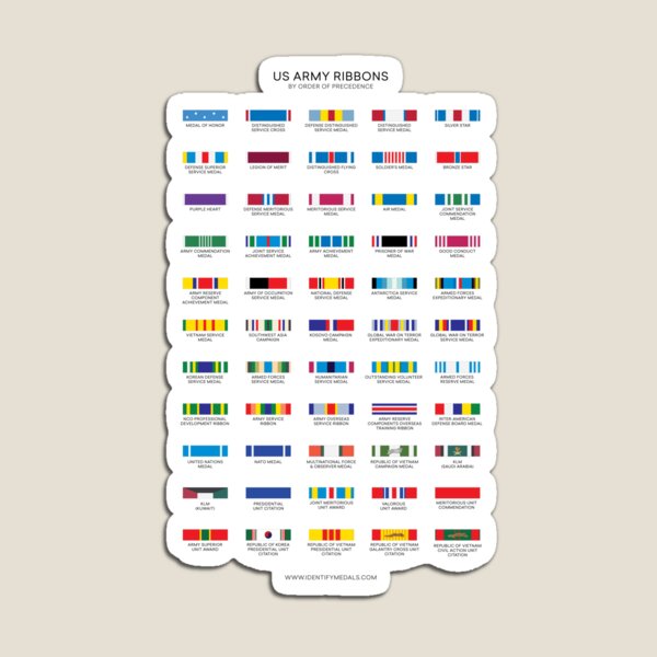 "U.S. Army Ribbons American Medals and Decorations" Magnet for Sale by ...