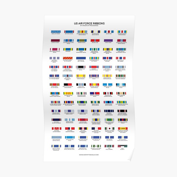 "U.S. Air Force Ribbons American Medals and Decorations" Poster for ...