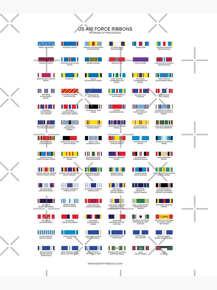"U.S. Air Force Ribbons American Medals and Decorations" Mounted Print ...