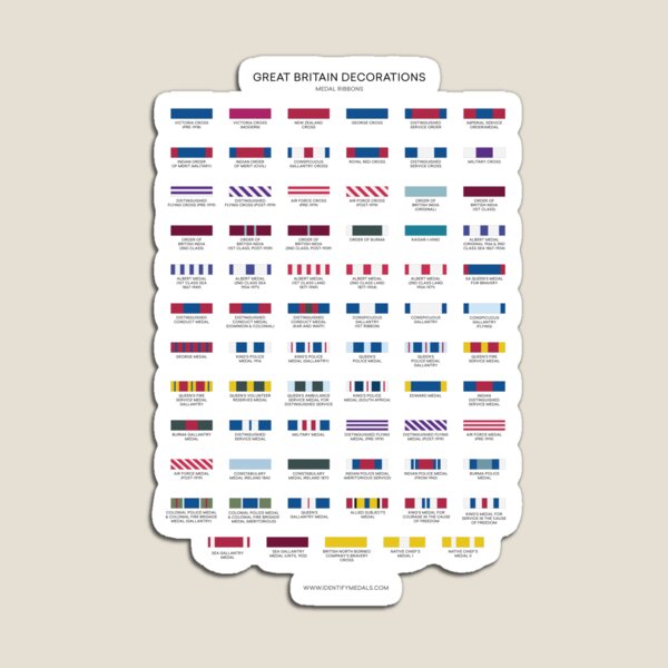 "British Orders Decorations Military Medal Ribbons" Magnet for Sale by ...