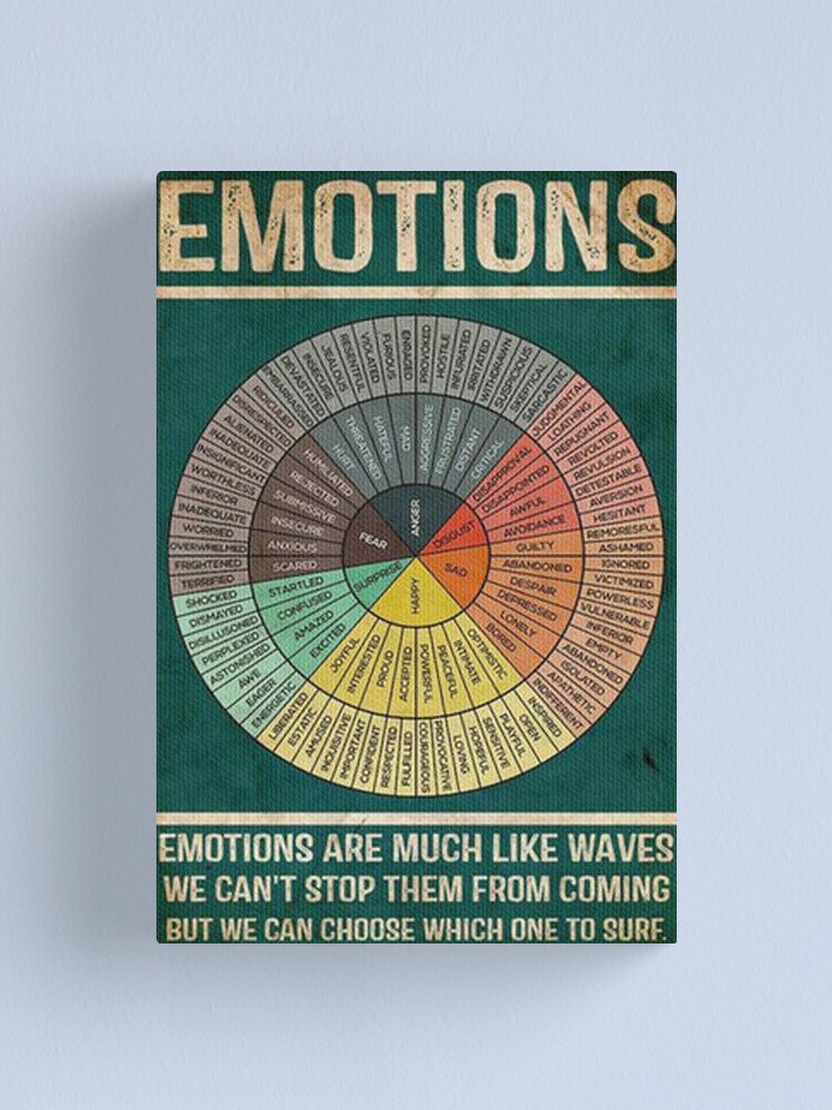 "Social Work Feelings Wheel of Feelings & Emotions Chart Square" Canvas ...