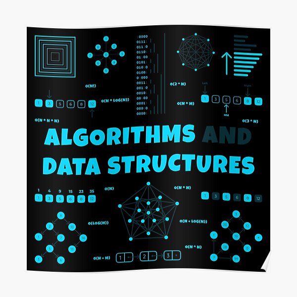 Coding Interviews Posters | Redbubble