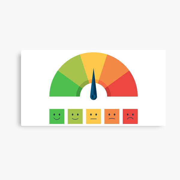 "Mood checker meter happy face angry worried bored sad negative ...