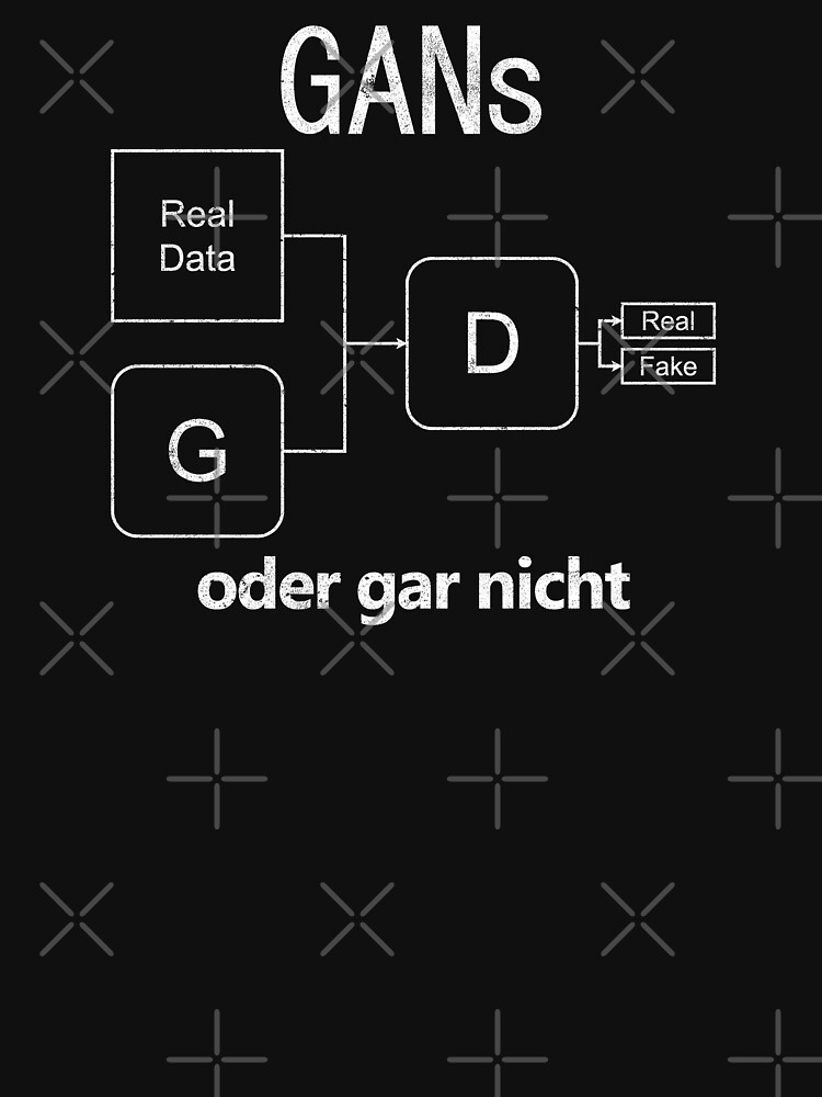 " "GANs oder gar nicht" German Deep Learning Pun" Classic T-Shirt for ...