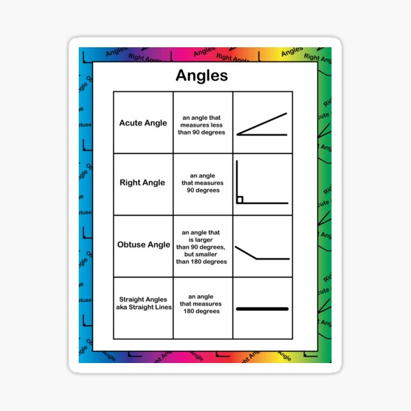 Right Angle Stickers | Redbubble