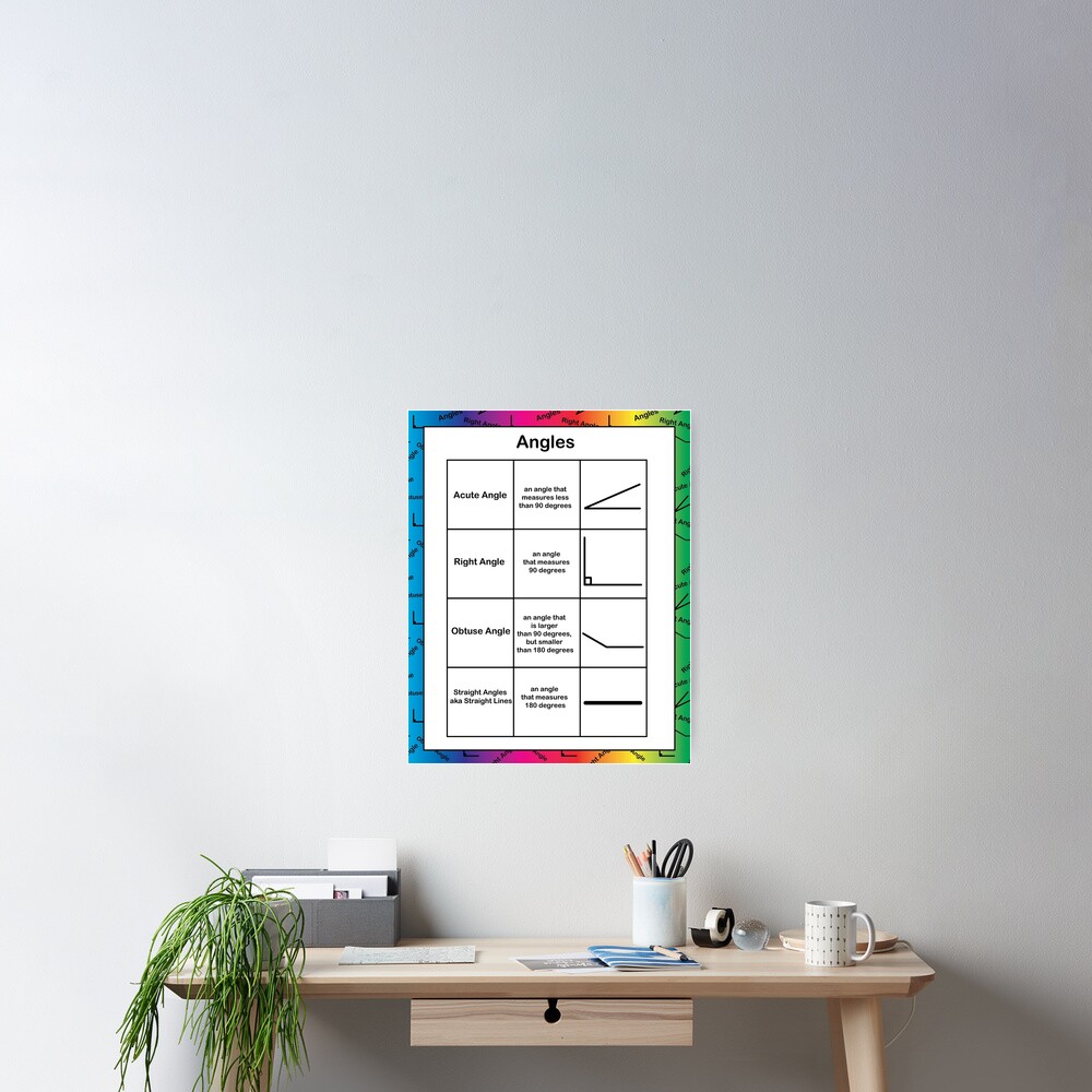 "Angles Geometry Math Rainbow Background" Poster for Sale by ...