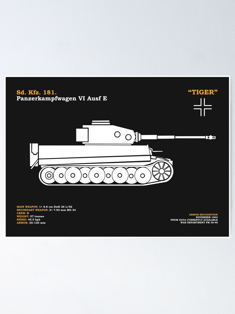 "Tiger Tank" Poster for Sale by rogue-design | Redbubble